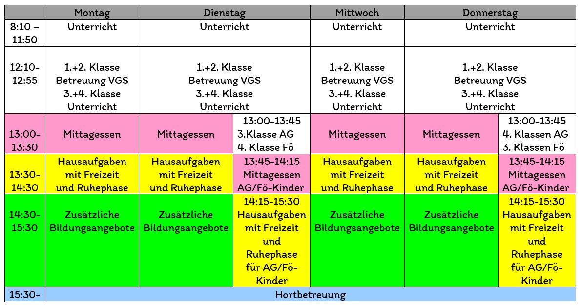 Wiehetal-Grundschule Hohne - Ganztagsschule